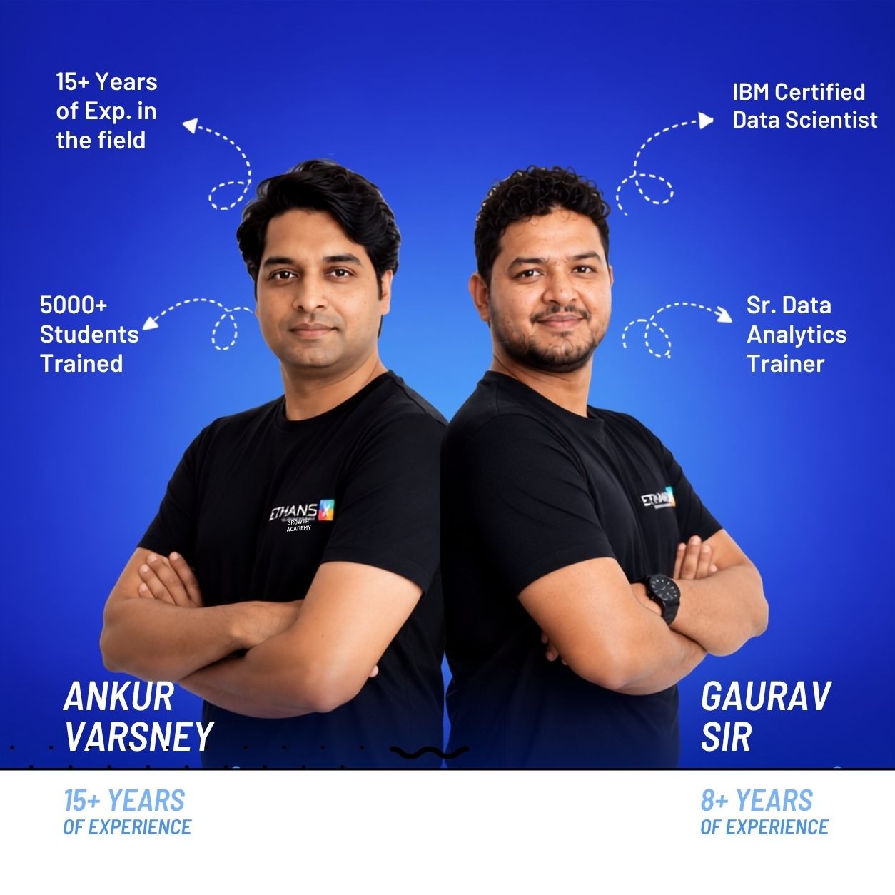 Data Analytics with GenAI Session - AI Webinar